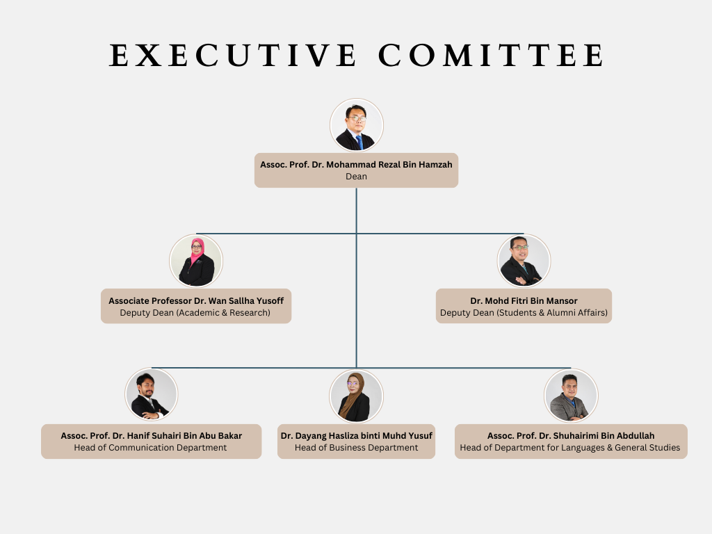 Executive Comittee